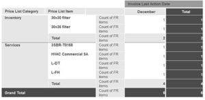 Intuit Field Service Management for QuickBooks